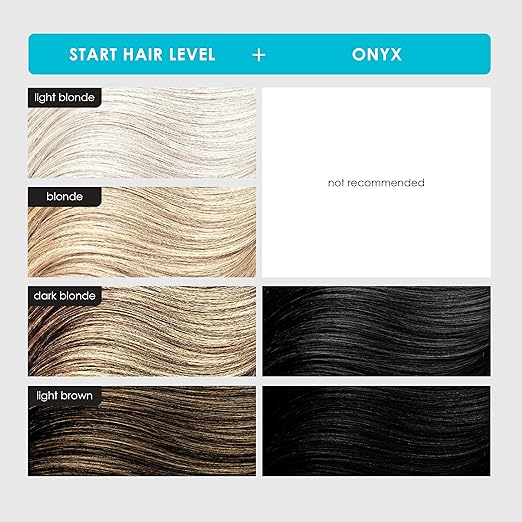 Keracolor Color Plus Clenditioner, ONYX 355 ml - Hair Beauty Mart